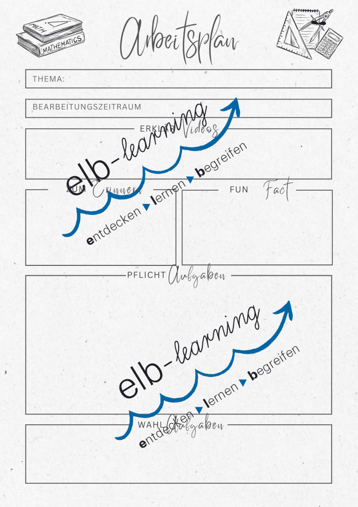 Arbeitsplan – elb-learning